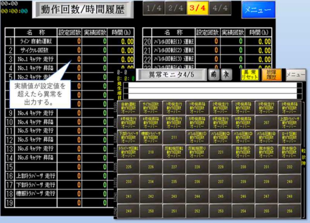 CCCS | 表面処理装置 | 製品情報 | 株式会社中央製作所